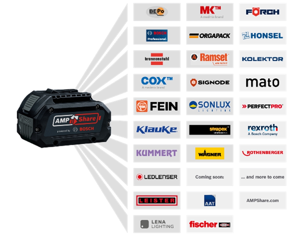 AMPShare par Bosch, la batterie multi-marques la plus rapide au monde ...