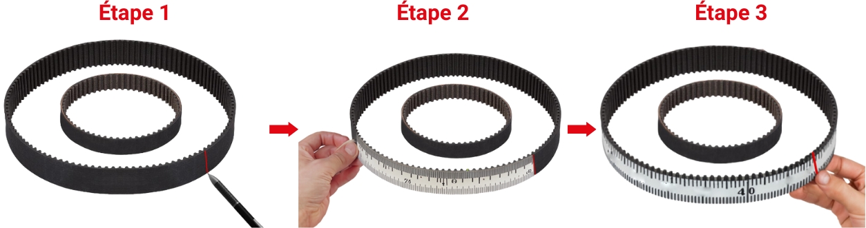 Guide technique : courroies et poulies | Mabéo Industries