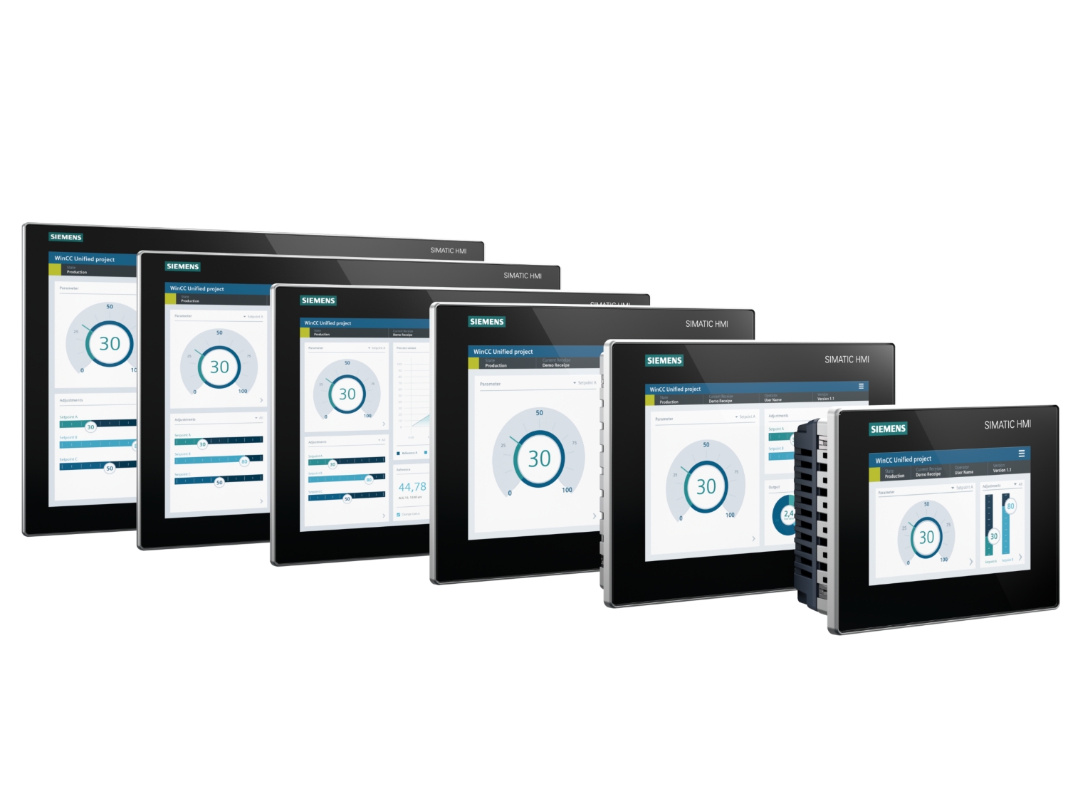Pupitres Siemens Unified : comprendre la gamme et choisir son interface ...
