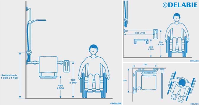Comment aménager une douche PMR en 2023 ? | Téréva Direct